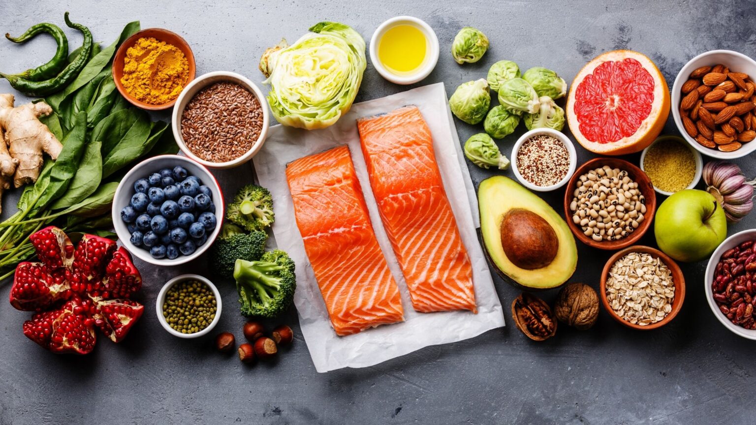 What Foods You Should Eat | Health Unlimited